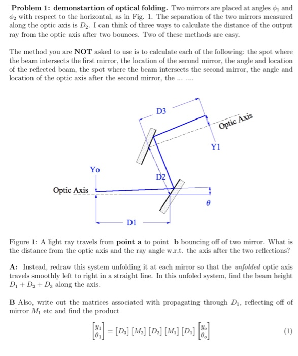 Solved Problem 1: demonstartion of optical folding. Two | Chegg.com