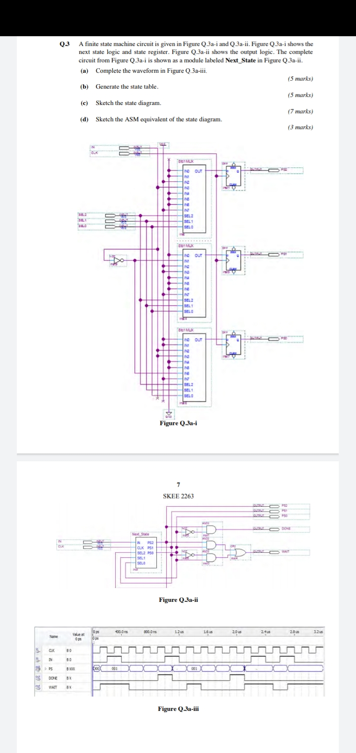 Q.3 A finite state machine circuit is given in Figure | Chegg.com