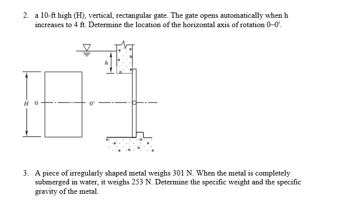 Solved 2. a 10-ft high (H), vertical, rectangular gate. The | Chegg.com