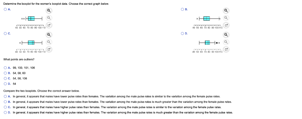 Solved Use the same scales to construct modified boxplots | Chegg.com