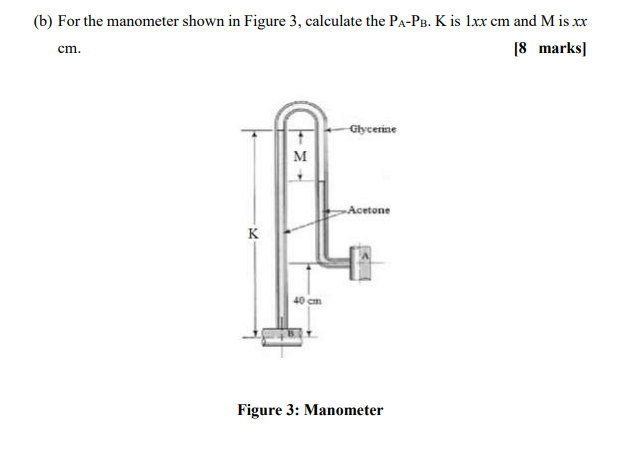 Solved (b) For the manometer shown in Figure 3, calculate | Chegg.com