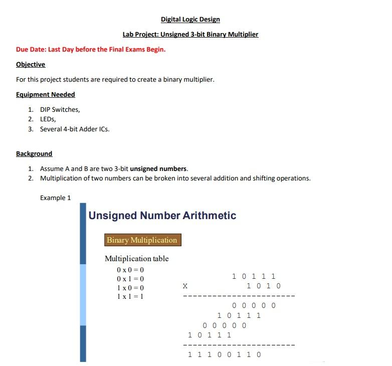 Digital Logic Design Lab Project: Unsigned 3-bit | Chegg.com