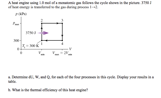 Solved A heat engine using 1.0 mol of a monatomic gas | Chegg.com
