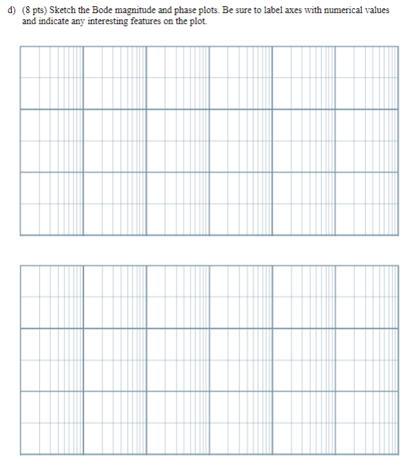 Solved Problem 4 ( 30 pts): Given the circuit at right: a) | Chegg.com Solved Problem 4 ( 30 pts): Given the circuit at right: a) | Chegg.com