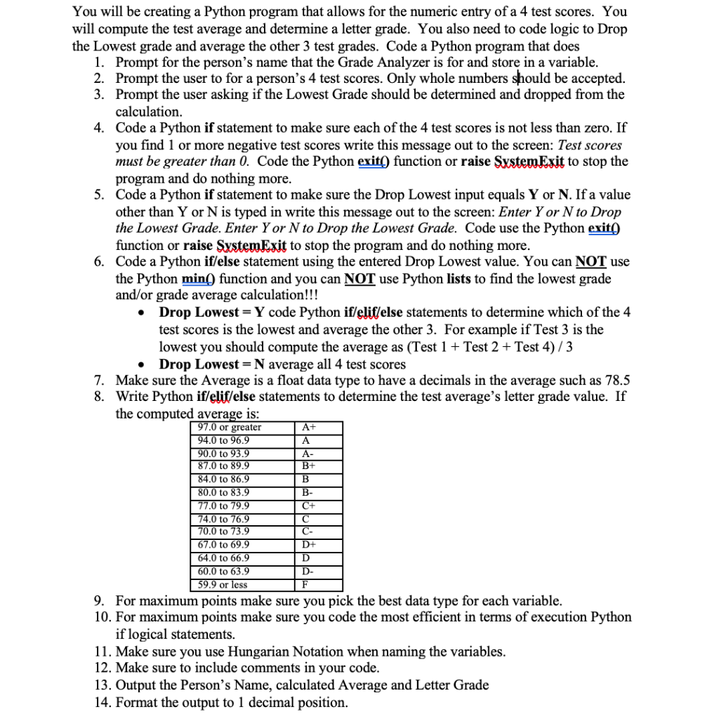 You will be creating a Python program that allows for | Chegg.com