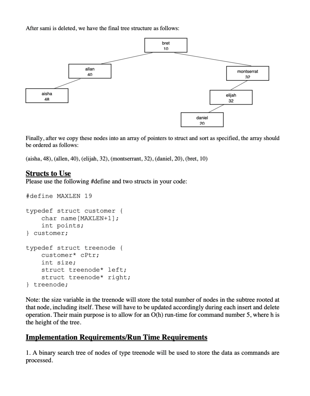Solved Please create this input and output: and make sure to | Chegg.com