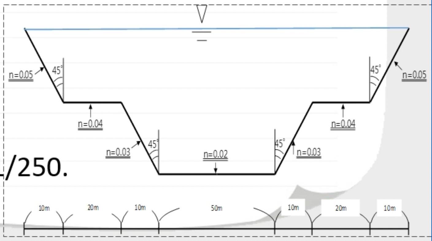 Solved Calculate the equivalent roughness of the below | Chegg.com