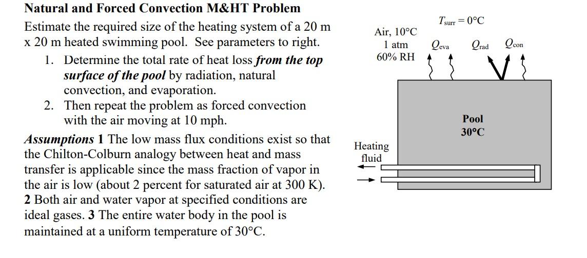 Natural and Forced Convection M\&HT Problem Estimate | Chegg.com
