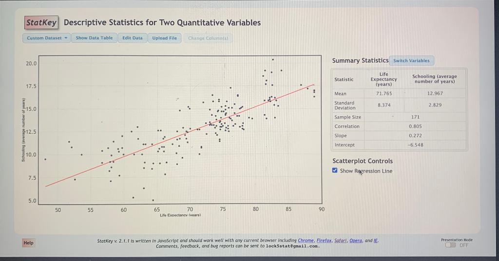 Solved s (iii) Using Excel, StatKey or another technology, | Chegg.com