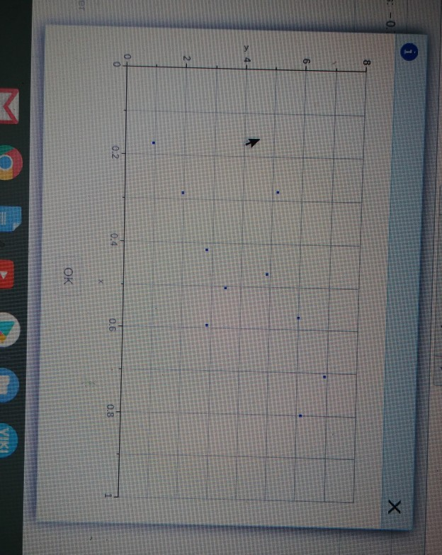 Solved Homework: Section 10-1 Homework Score: 0 of 1 pt 2 of | Chegg.com