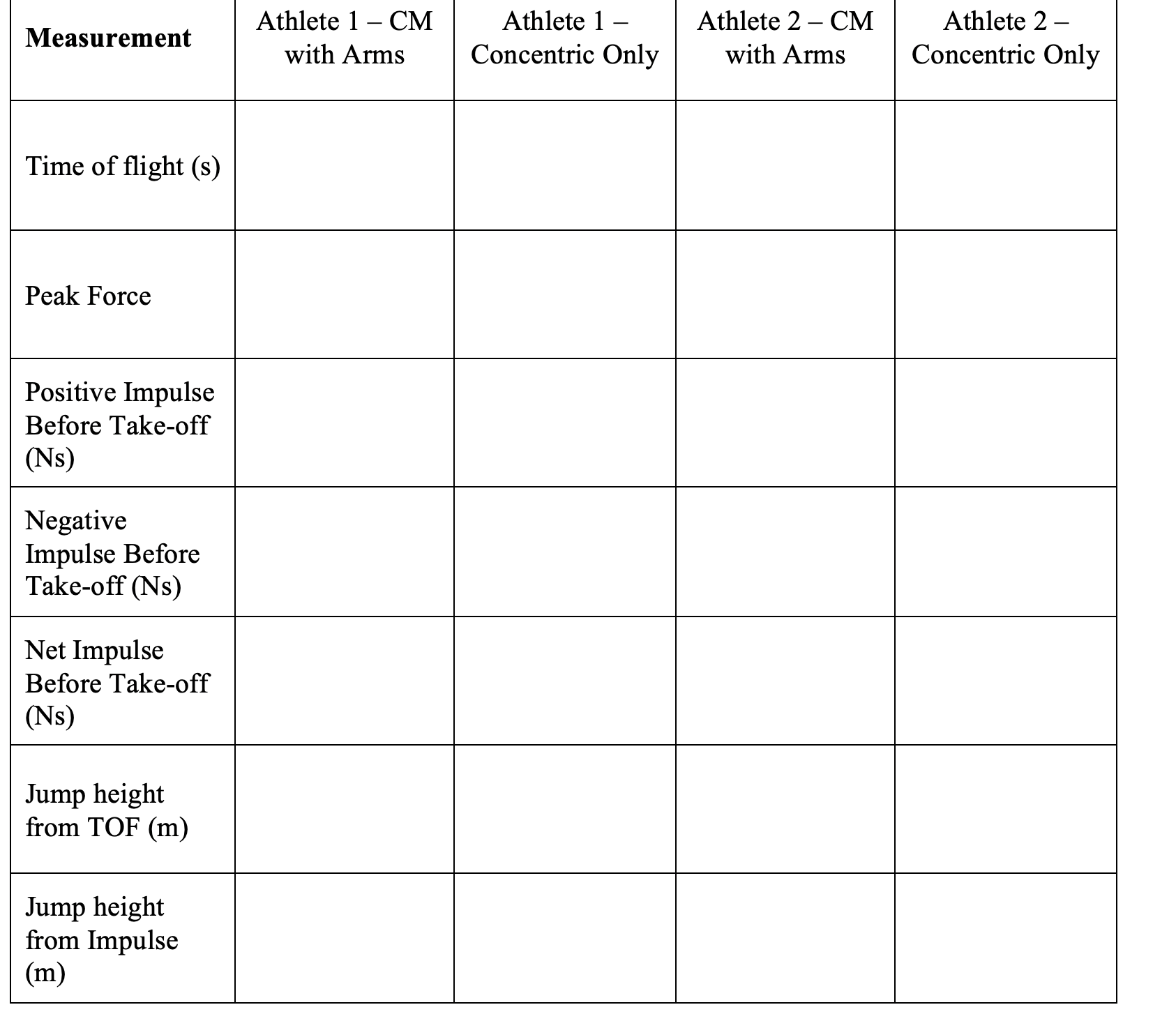 Solved Subject 1 | Chegg.com