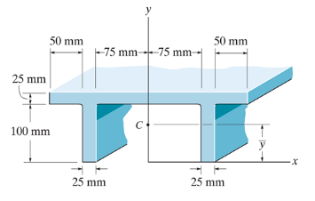 Solved Calculate the maximum tensile and compressive | Chegg.com