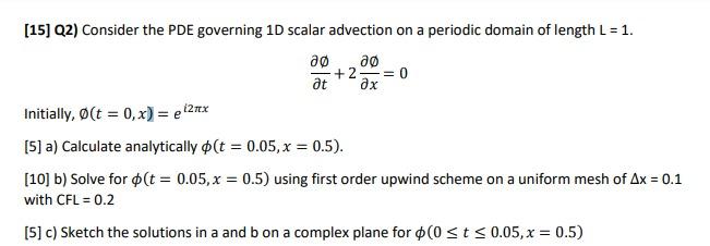 [15] Q2) Consider the PDE governing 1D scalar | Chegg.com