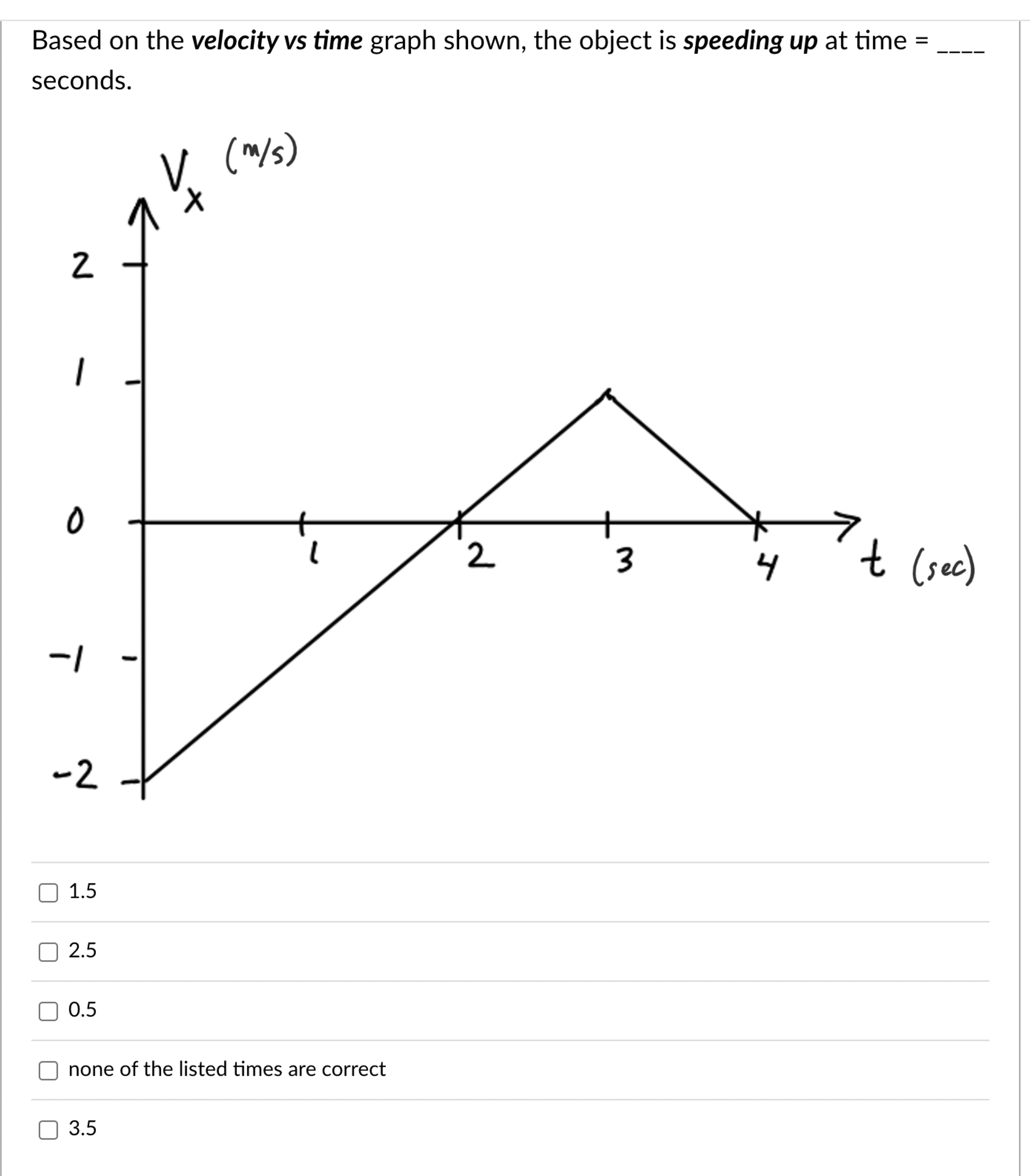 Solved Based On The Velocity Vs Time Graph Shown The Object