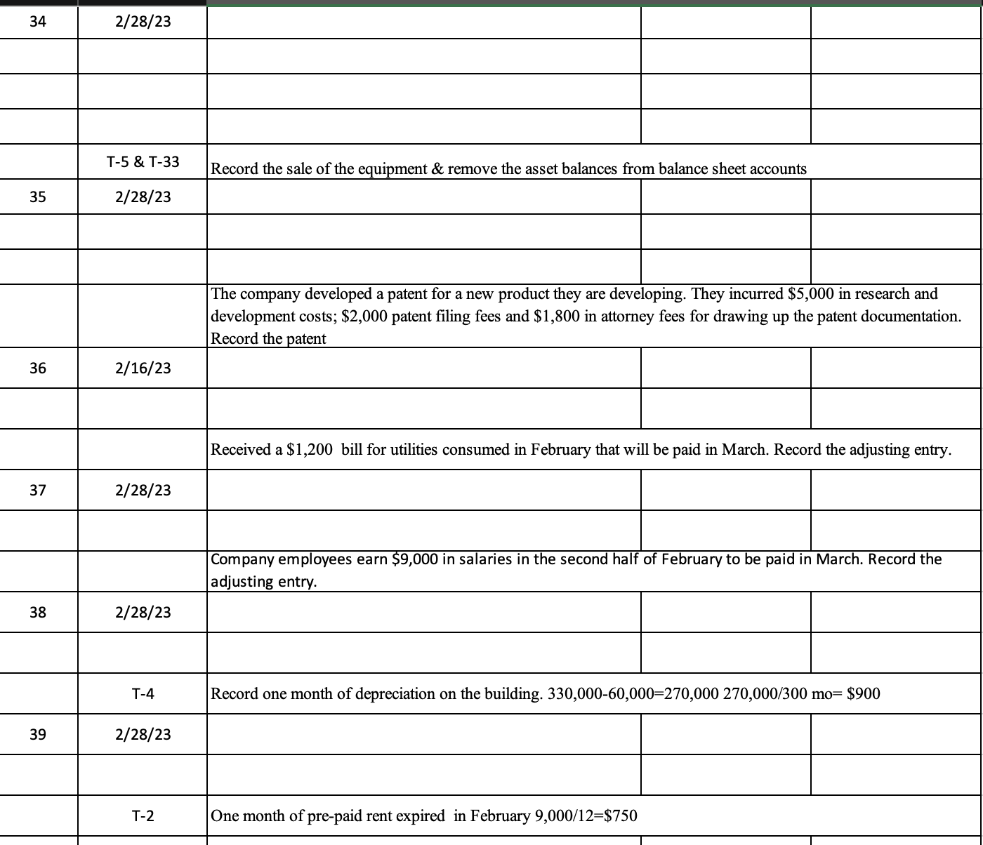 Solved Complete all journal entries: | Chegg.com
