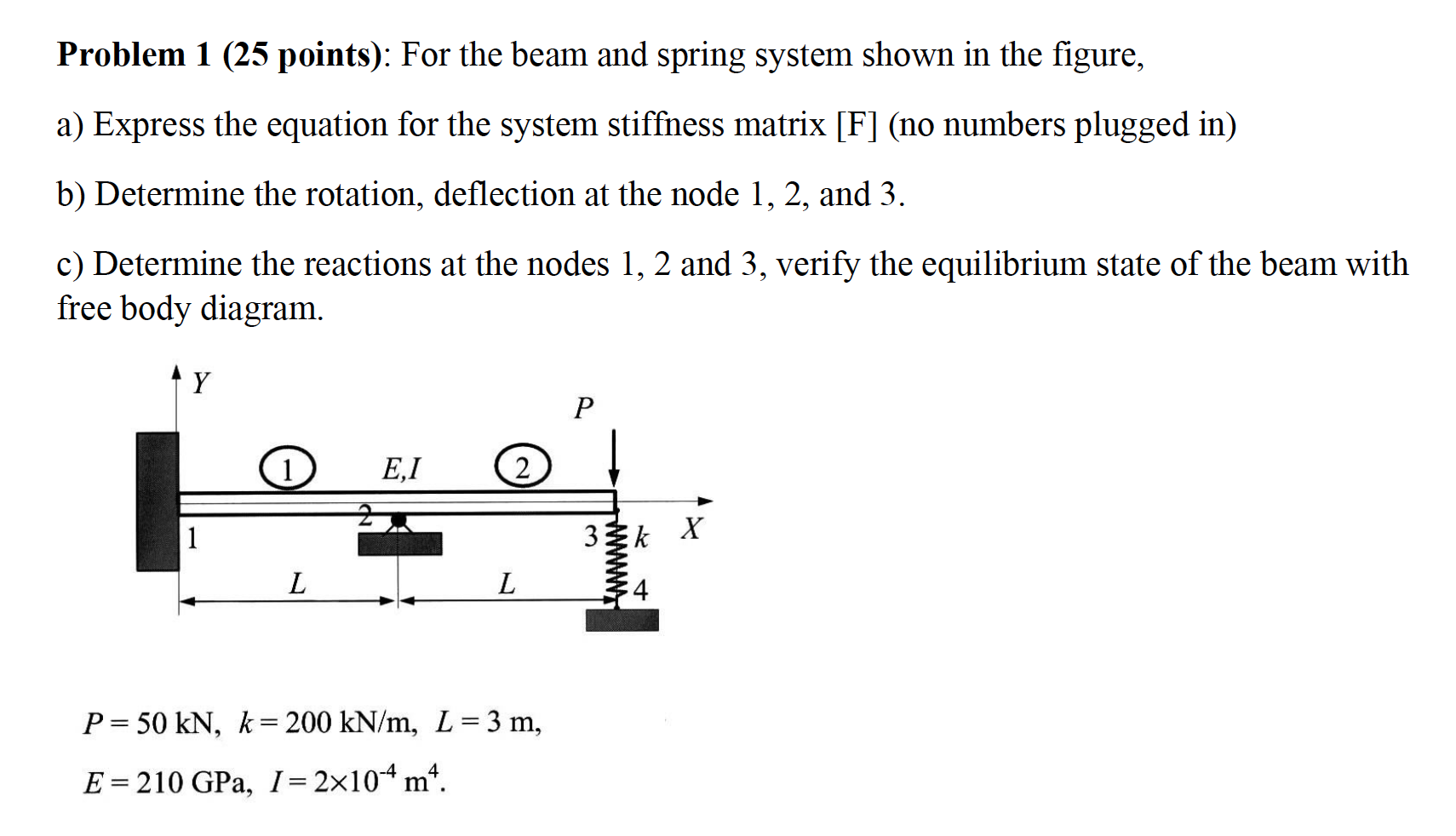 Solved Problem 1 (25 points): For the beam and spring system | Chegg.com