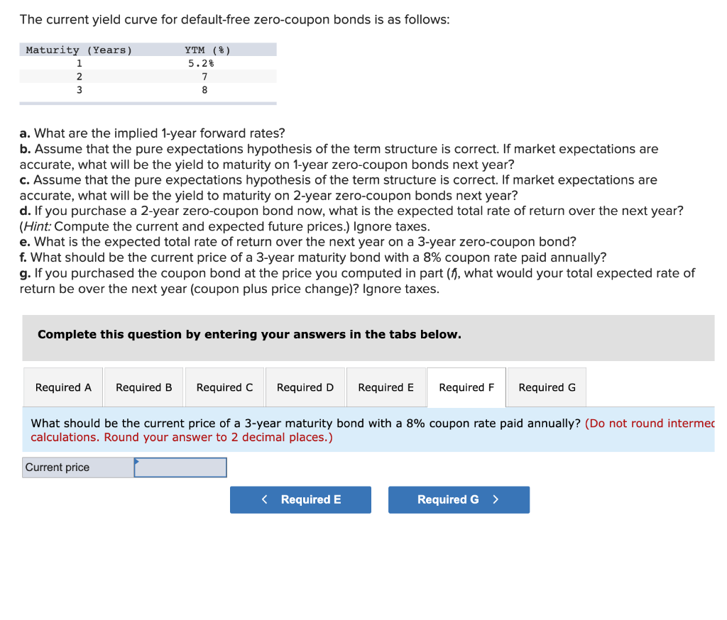 Solved The current yield curve for default-free zero-coupon | Chegg.com