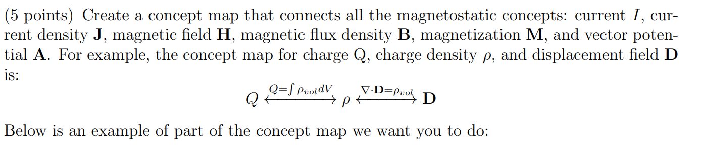 Solved (5 points) Create a concept map that connects all the | Chegg.com
