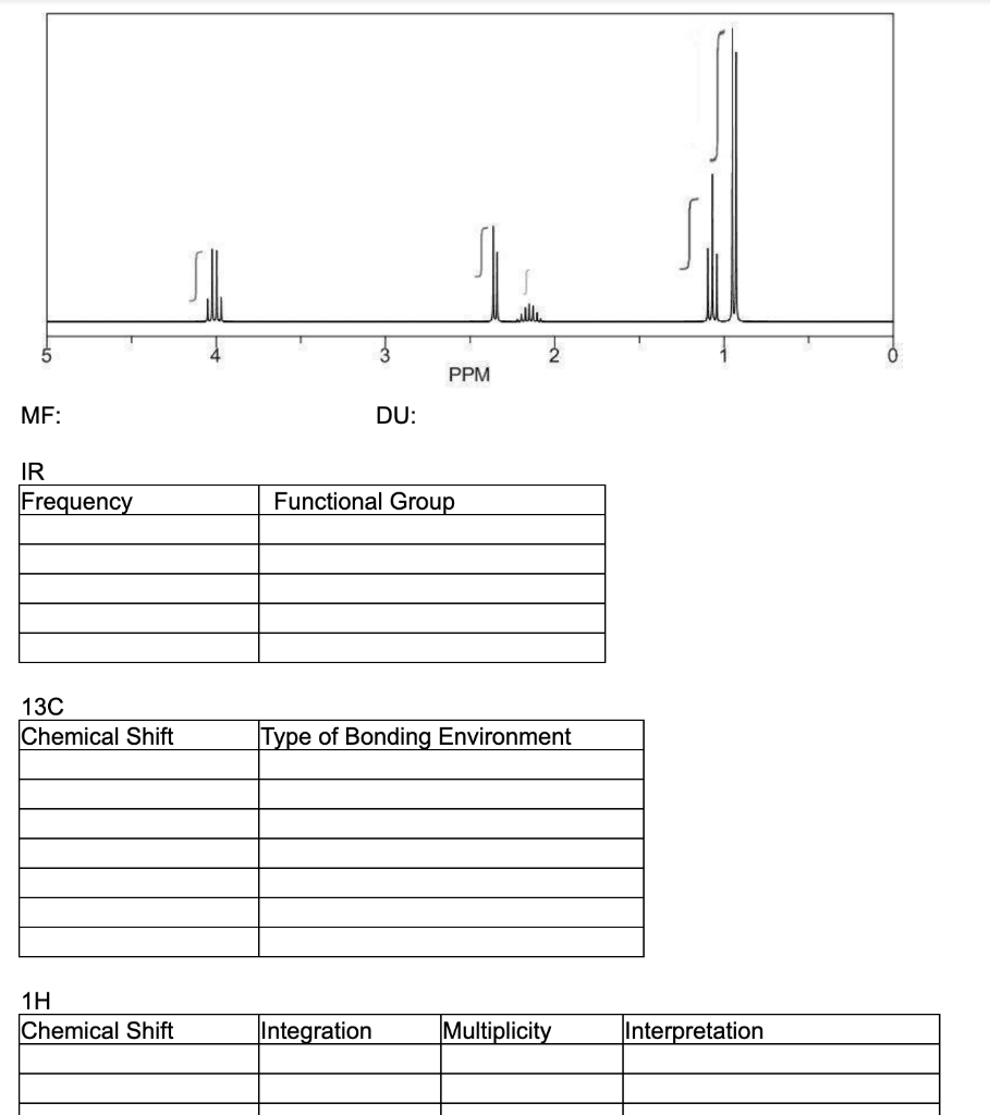 Solved O Propose structures for the following problems. Use | Chegg.com