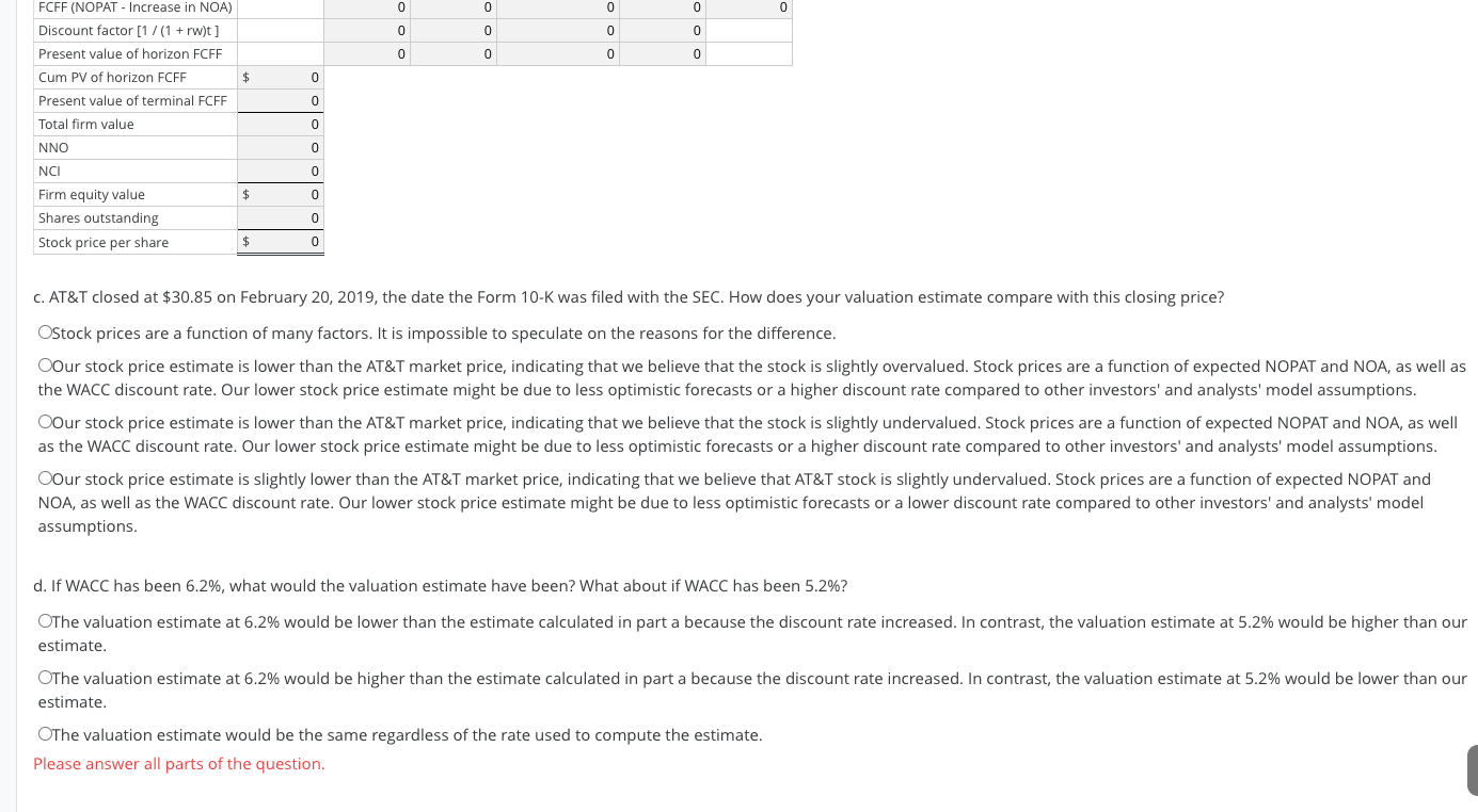 Estimating Share Value Using the DCF Model Following | Chegg.com