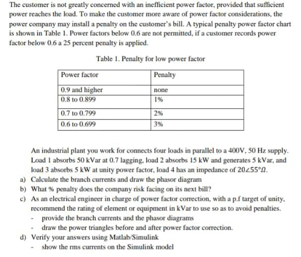 The customer is not greatly concerned with an | Chegg.com