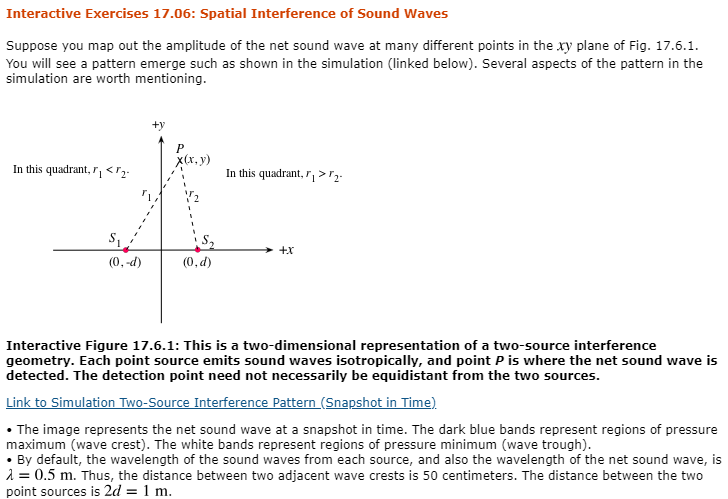 Solved Interactive Exercises 17.06: Spatial Interference of | Chegg.com