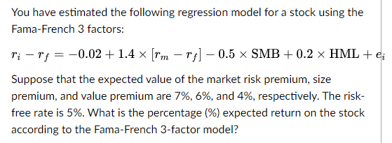 Solved You have estimated the following regression model for | Chegg.com