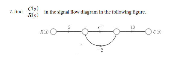 Solved 7. find R(s)C(s) in the signal flow diagram in the | Chegg.com