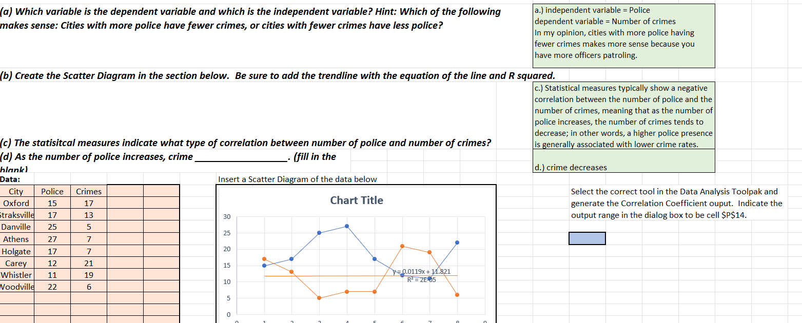 Solved by an EXPERT Select the correct tool in the Data Analysis Toolpak | Chegg.com