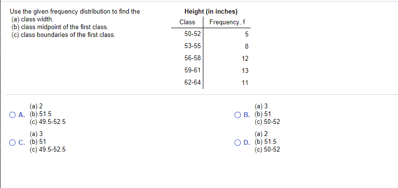 Solved Use the given frequency distribution to find the (a) | Chegg.com