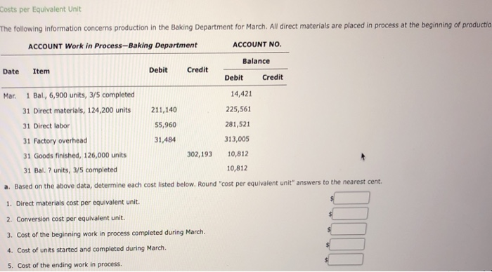 Solved Cost of Production Report The Cutting Department of | Chegg.com