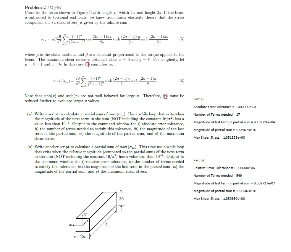 Solved Problem 2 (15 pts) Consider the beam shown in Figure | Chegg.com