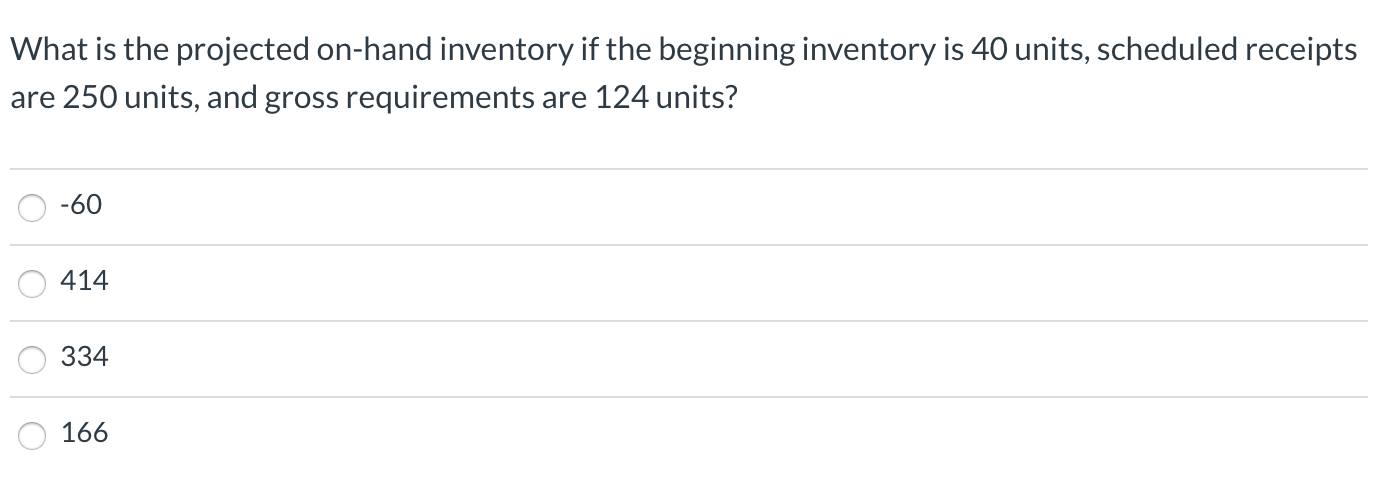 Solved What is the projected on-hand inventory if the | Chegg.com