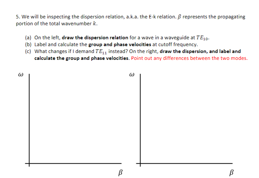 Solved 5. We will be inspecting the dispersion relation, | Chegg.com