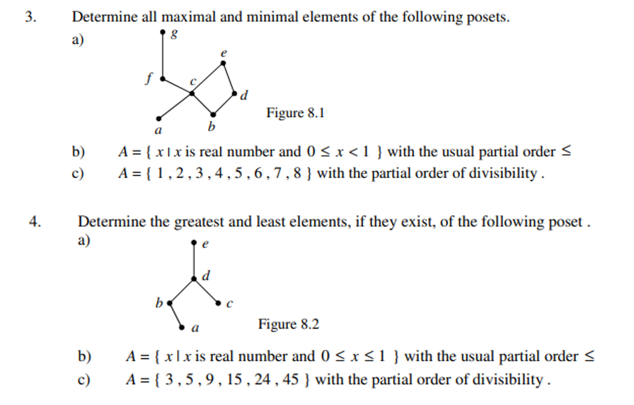 Solved 3. Determine all maximal and minimal elements of the | Chegg.com