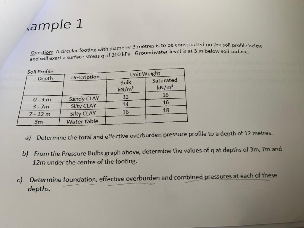 Question: A circular footing with diameter 3 metres | Chegg.com