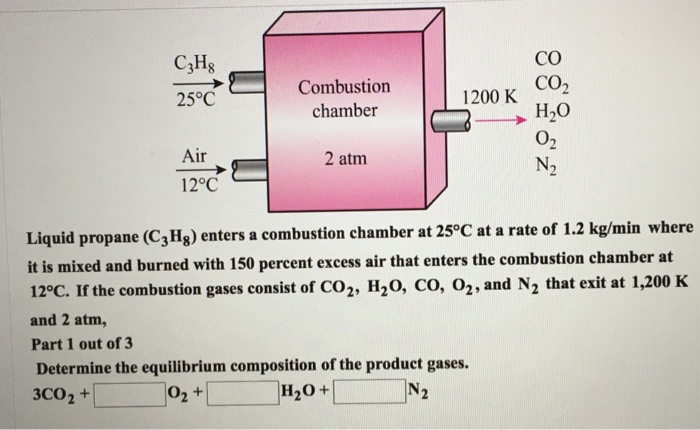 Solved Liquid propane (C_3H_8) enters a combustion chamber | Chegg.com