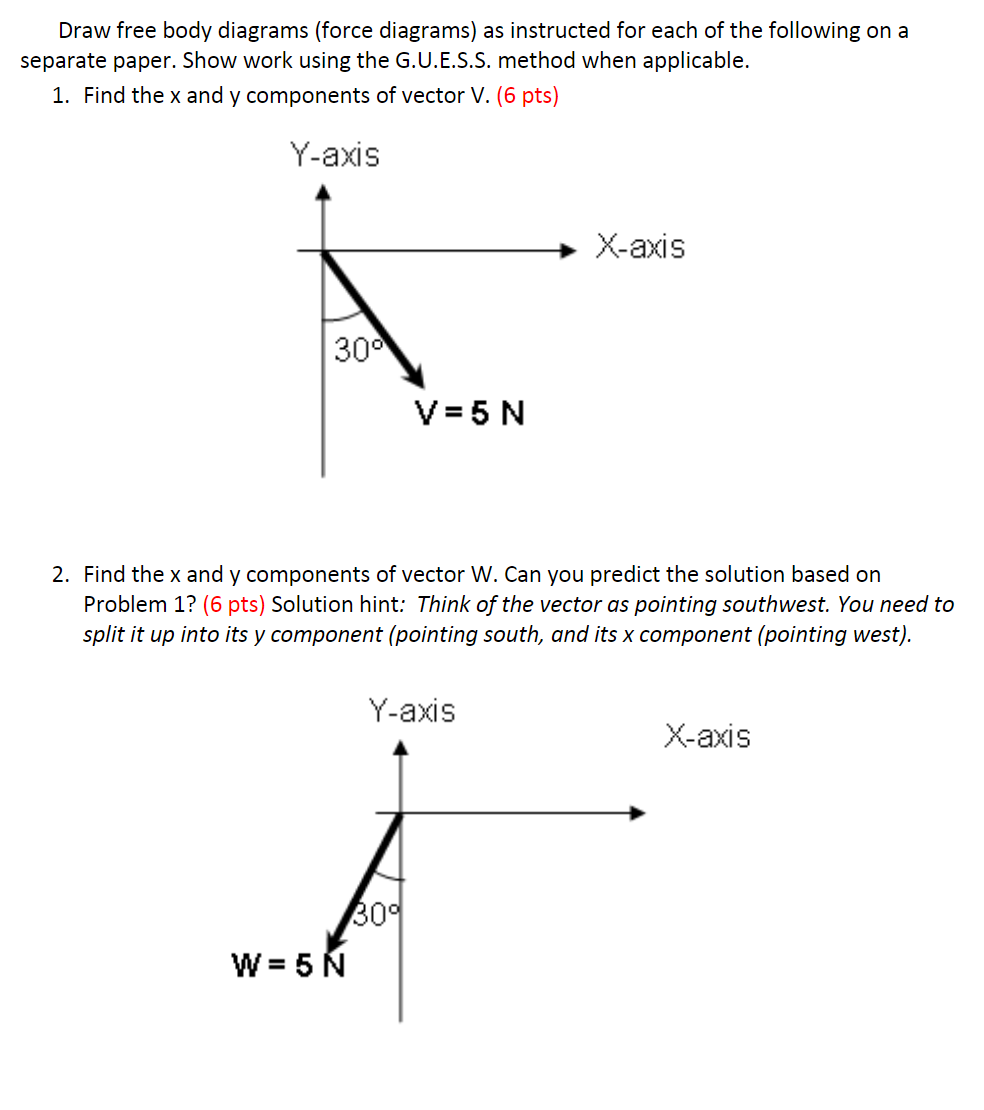 Solved Draw free body diagrams (force diagrams) as | Chegg.com