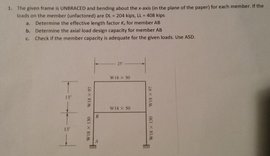 The given frame is UNBRACED and bending about the | Chegg.com