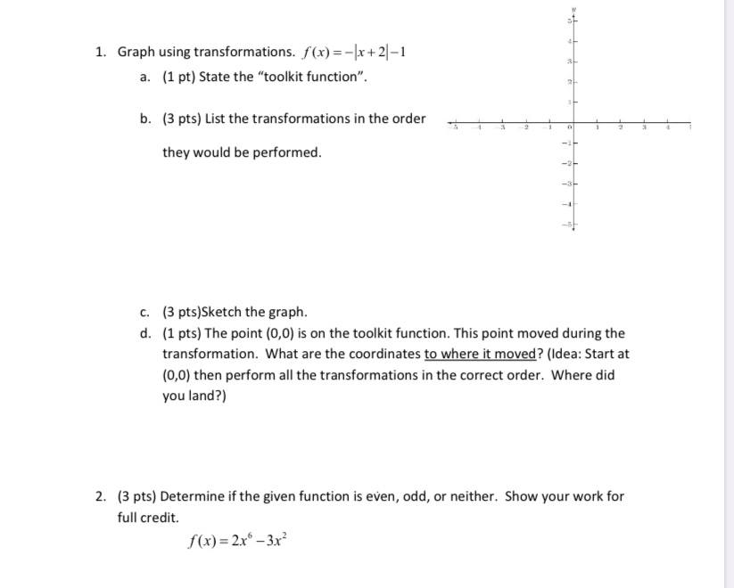 Solved 1. Graph using transformations. f(x)=-\x+2 -1 a. (1 | Chegg.com Solved 1. Graph using transformations. f(x)=-\x+2 -1 a. (1 | Chegg.com
