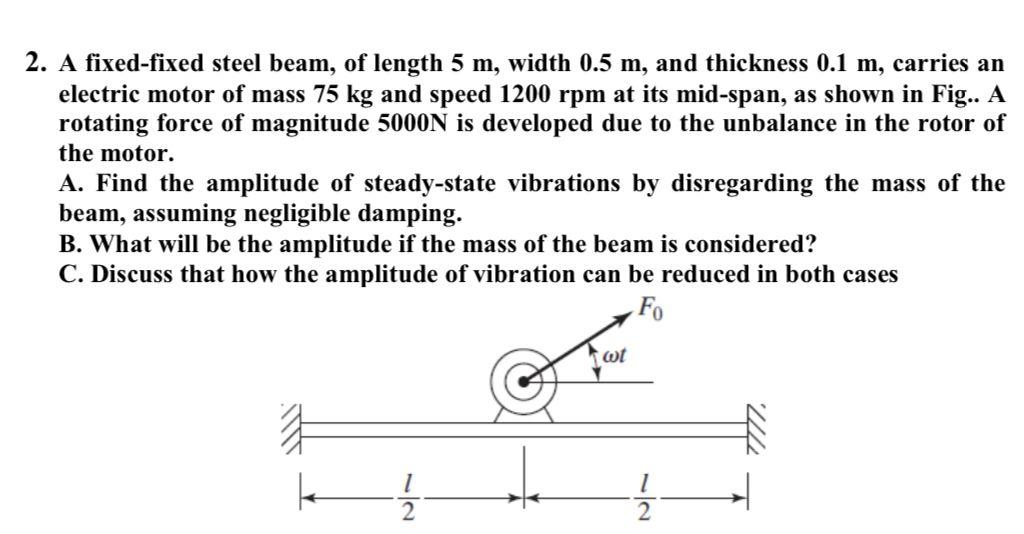 Solved 2. A fixed-fixed steel beam, of length 5 m, width 0.5 | Chegg.com