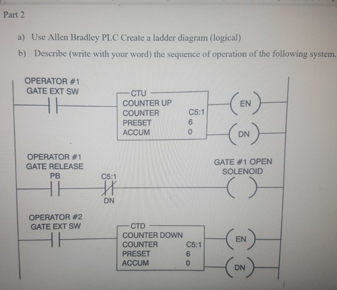 Solved Part 2 a) Use Allen Bradley PLC Create a ladder | Chegg.com