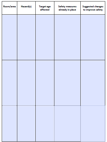 Solved module 2 - safety and mobility assignment Personal | Chegg.com