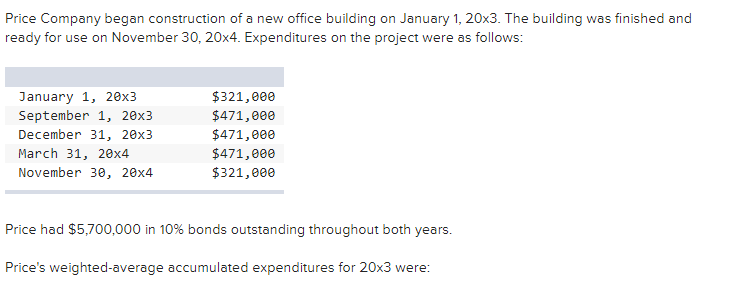Solved Price Company began construction of a new office | Chegg.com