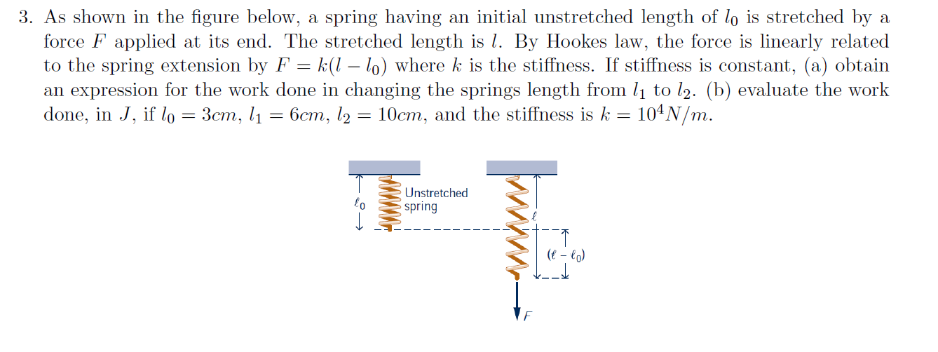 Solved 3. As shown in the figure below, a spring having an | Chegg.com