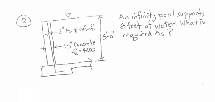 Solved please solve showing all steps | Chegg.com
