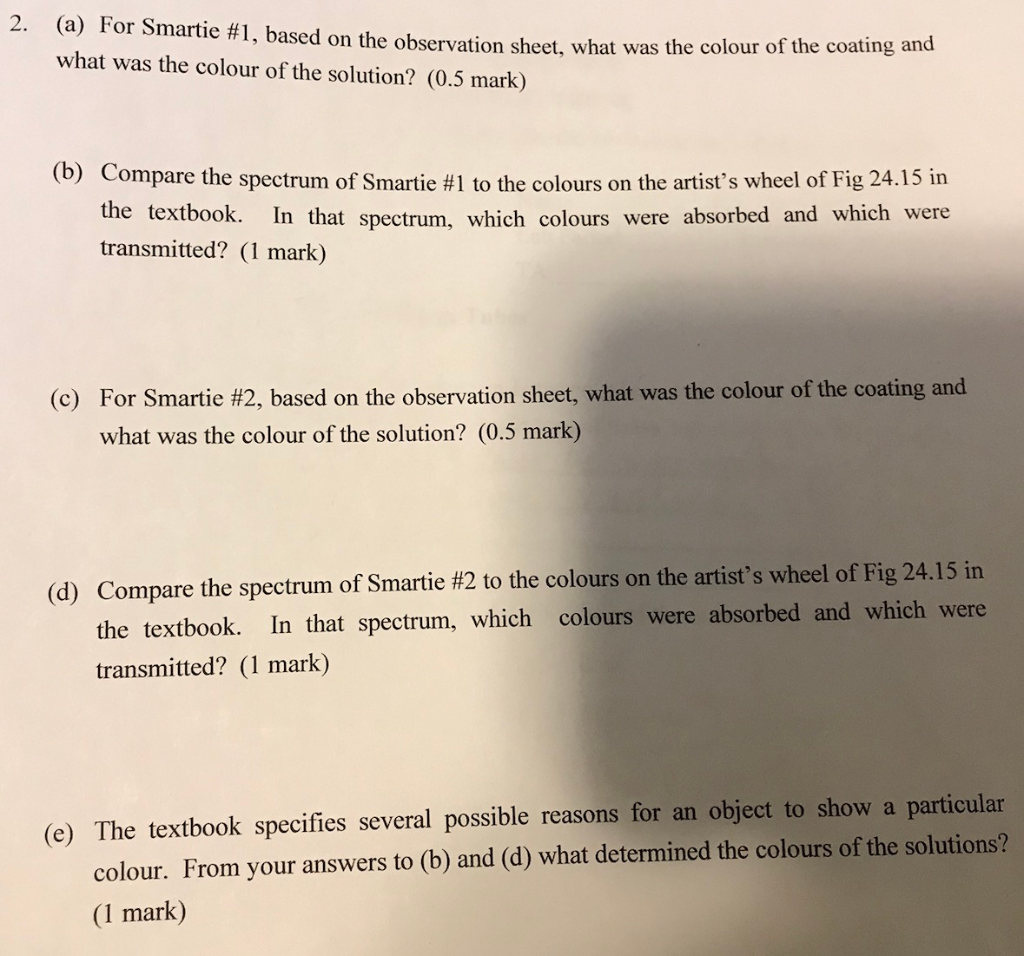 Solved III. Colour of Smarties 1. Attach your spectra for | Chegg.com