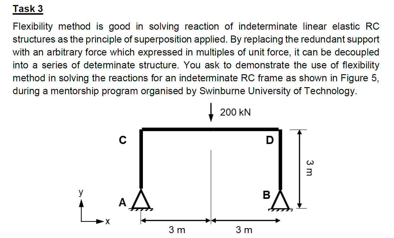 Solved Task 3 Flexibility method is good in solving reaction | Chegg.com