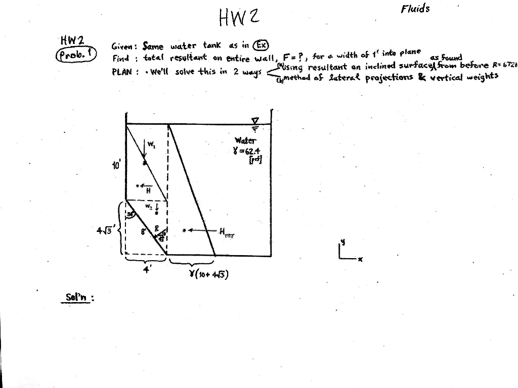 Solved Fluids HW2 HW 2 (Prob. 1 Given: Same water tank as in | Chegg.com