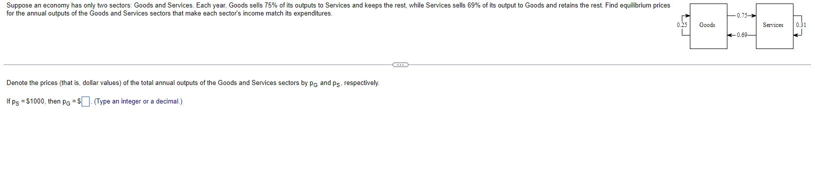 Solved Suppose an economy has only two sectors: Goods and | Chegg.com